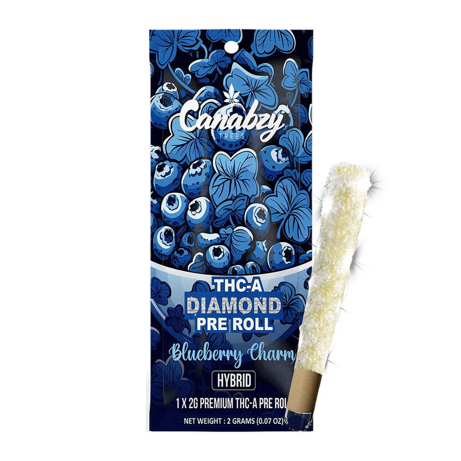 Products – Canabzy