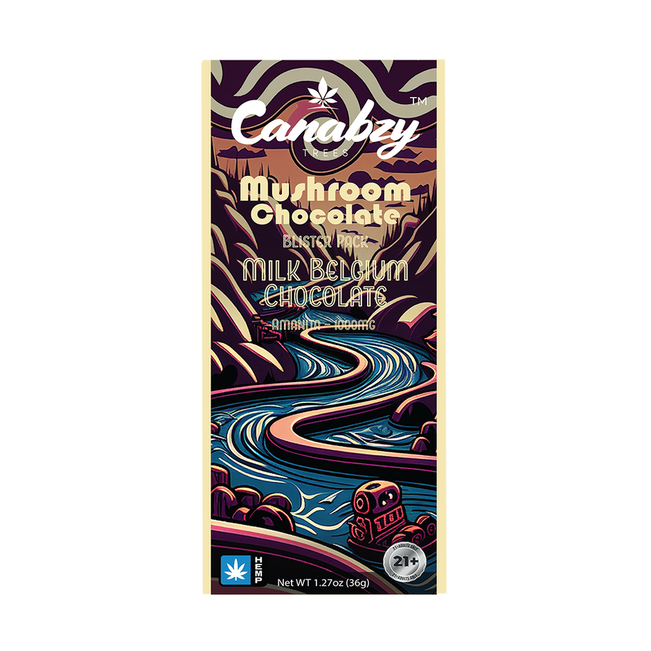Products – Canabzy